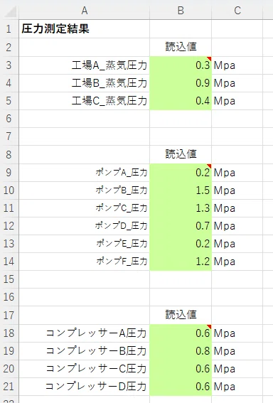 [PLC Data Collection] How to Monitor Omron, Mitsubishi, and Keyence ...