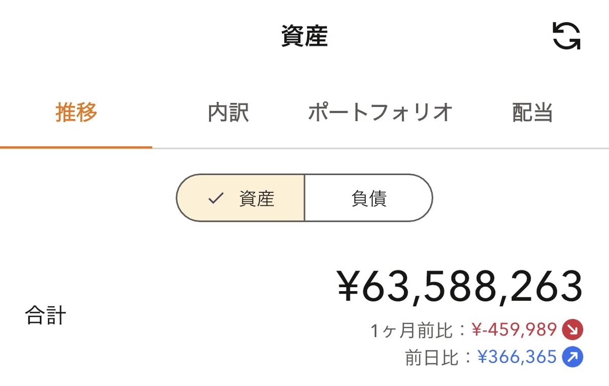 FIRE Diary | The 400,000 Yen Resident Tax Bomb, and the 'Small-Scale ...