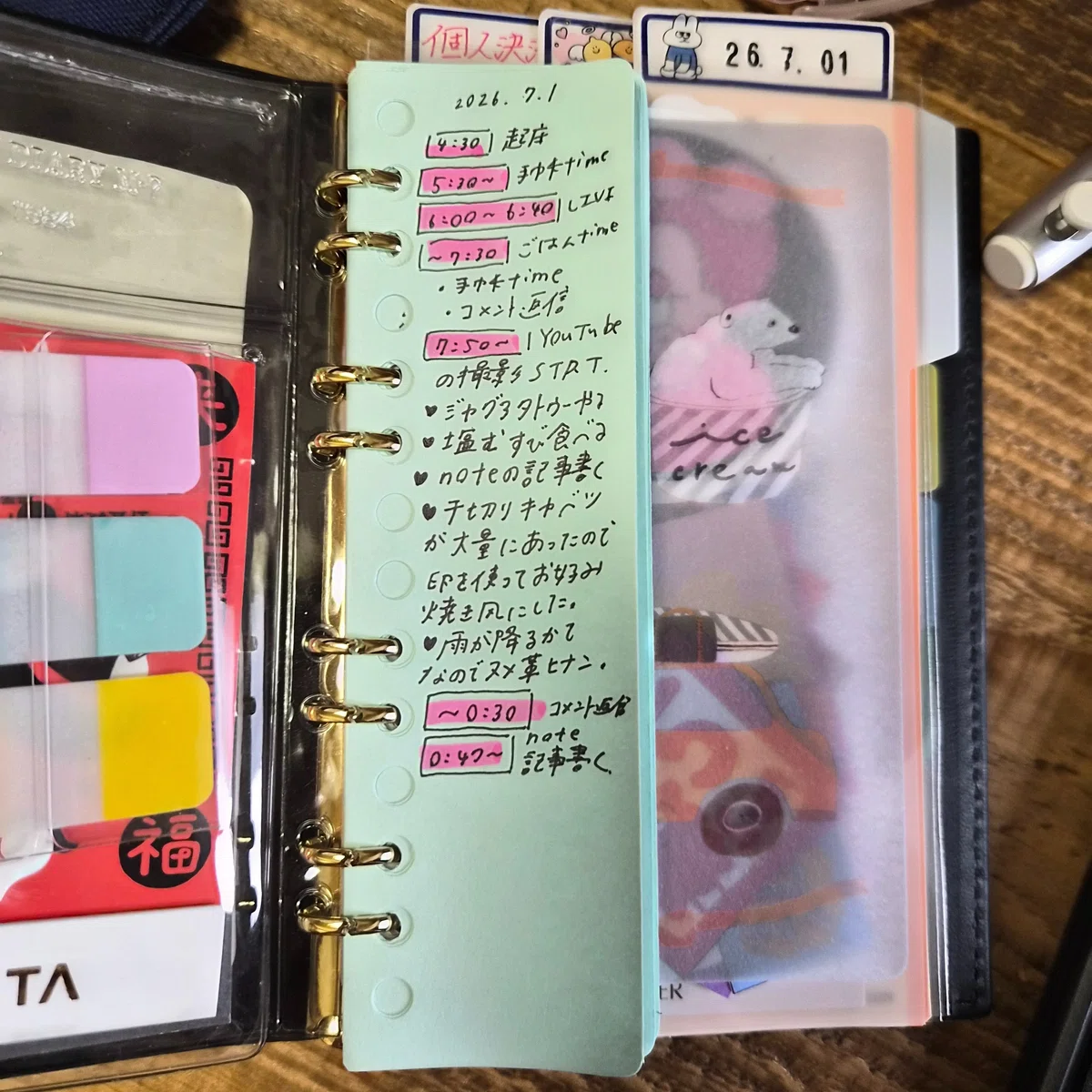 Managing life with a small planner. My realistic approach to time ...