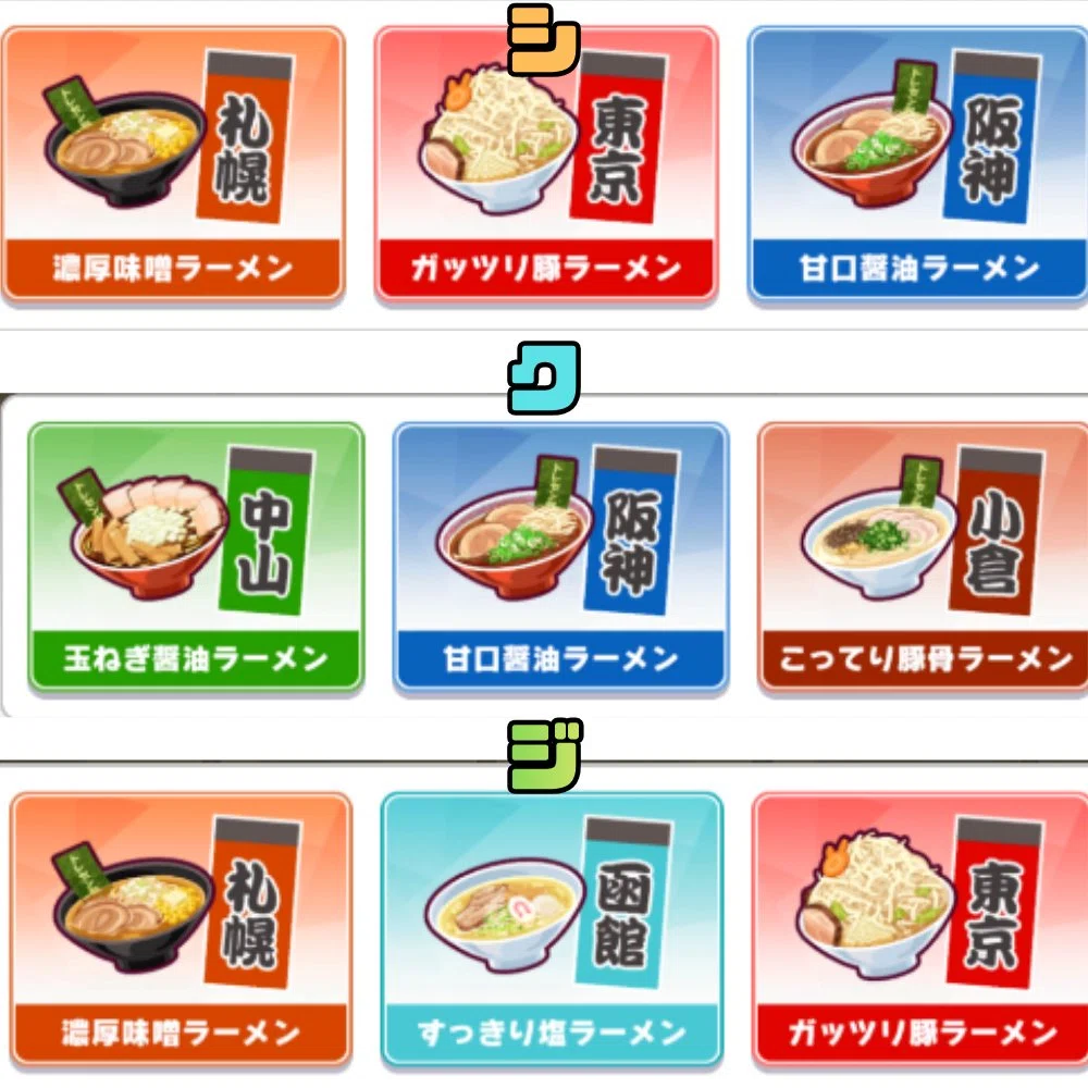 [Uma Musume] Welcome! Toresen-ken! Support Card Deck Comparison ...
