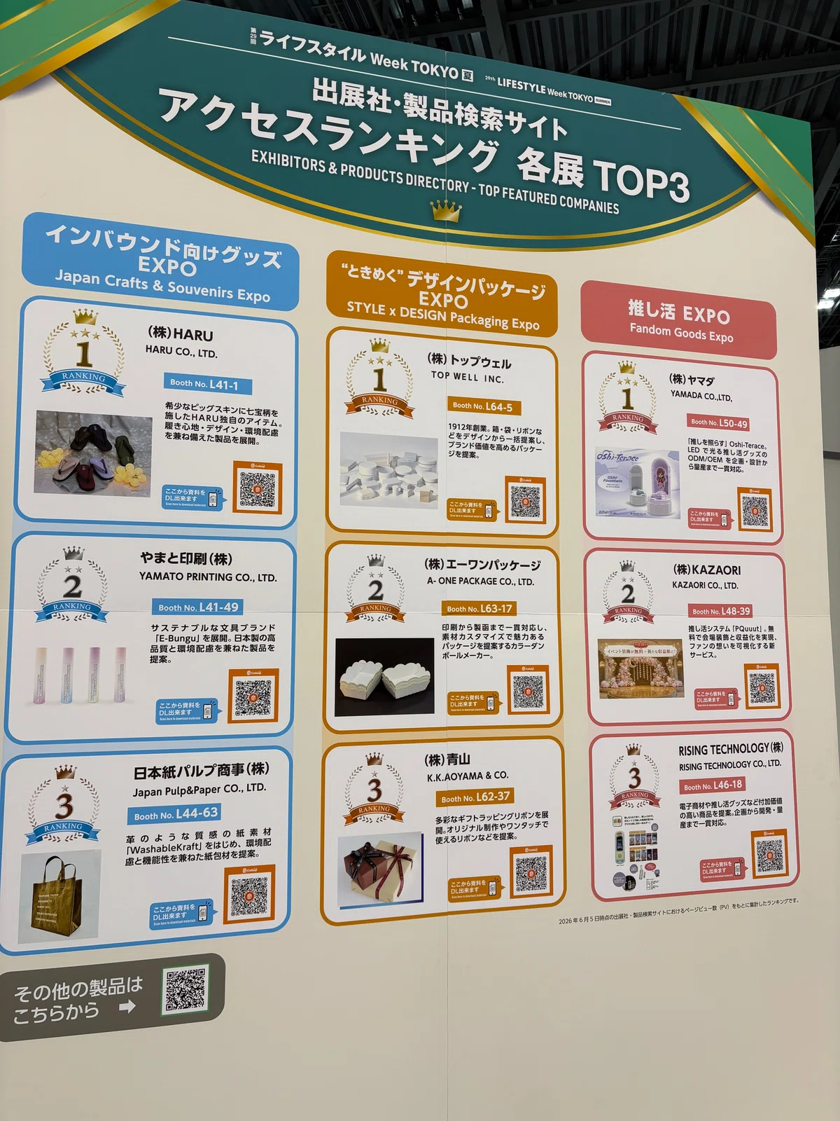 [Exhibition Report] We exhibited at Oshi-katsu EXPO Summer 2026 for the ...