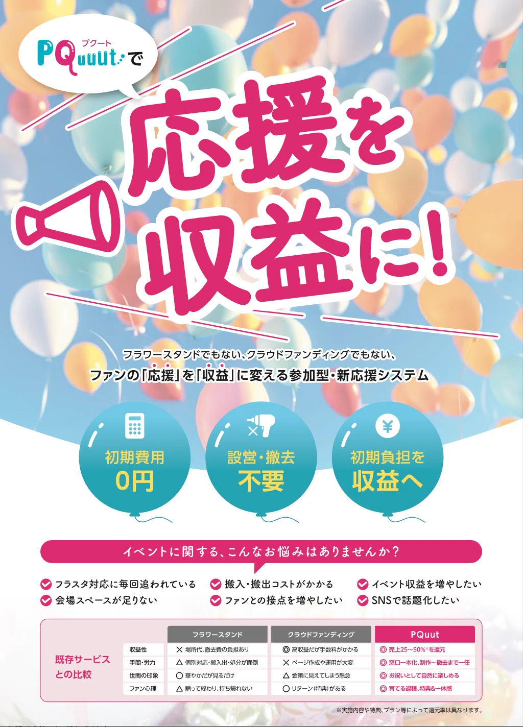 [Exhibition Report] We exhibited at Oshi-katsu EXPO Summer 2026 for the ...