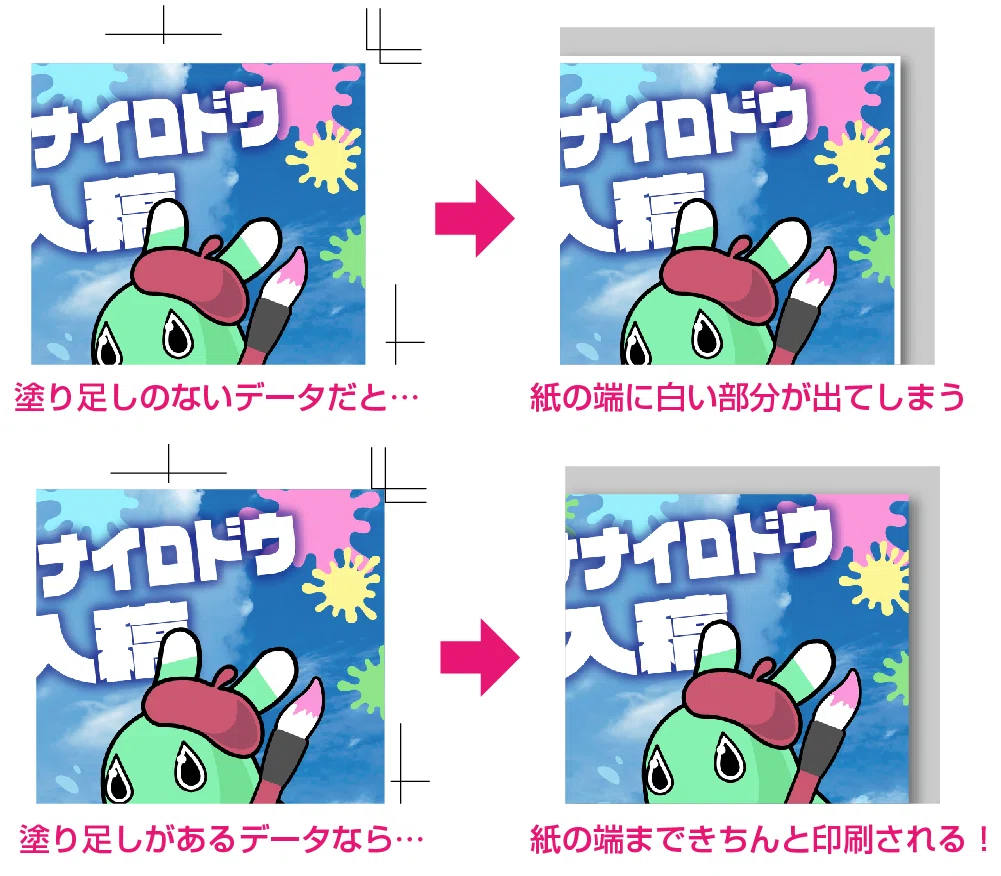 Super Basic Printing Techniques! What is Bleed?｜なないろ堂/同人誌印刷所