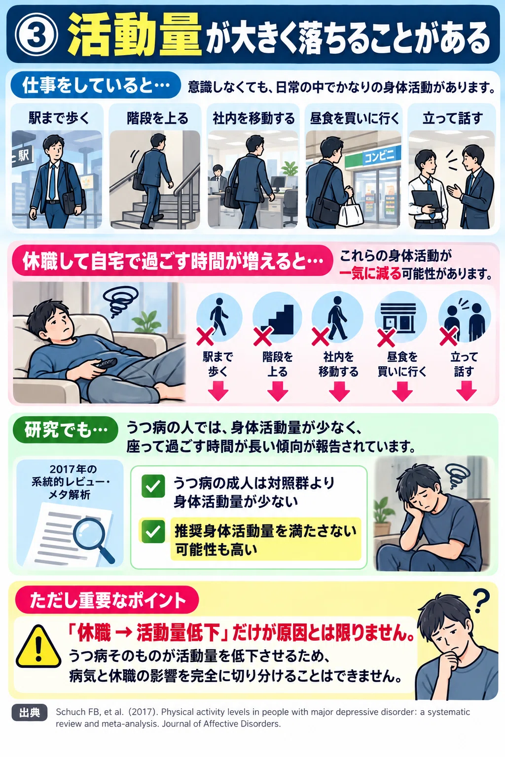 Taking a leave of absence for adjustment disorder, depression, etc ...