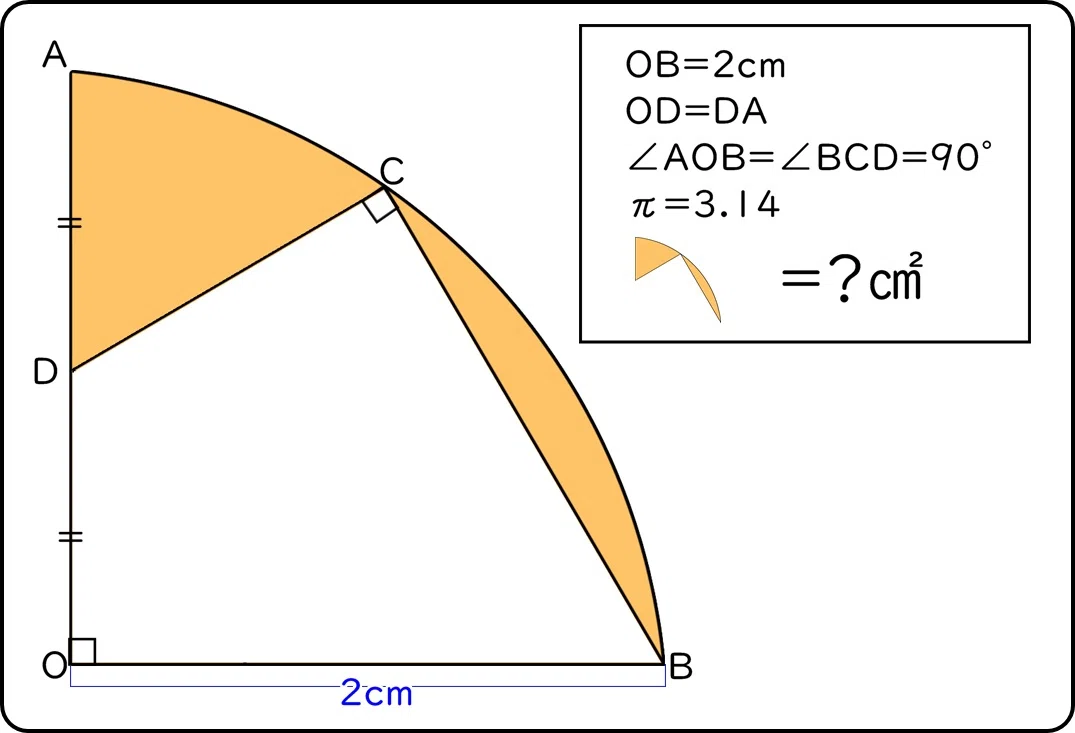 [Geometry Problem] Surprisingly hard to solve as an adult? I tried ...