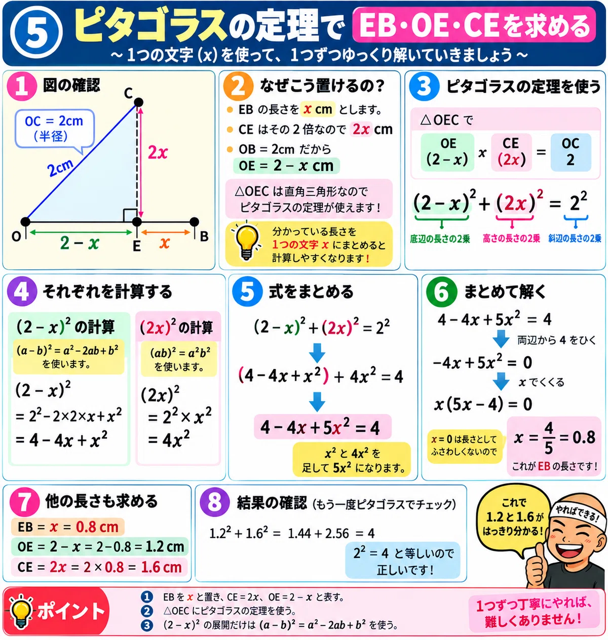 [Geometry Problem] Surprisingly hard to solve as an adult? I tried ...