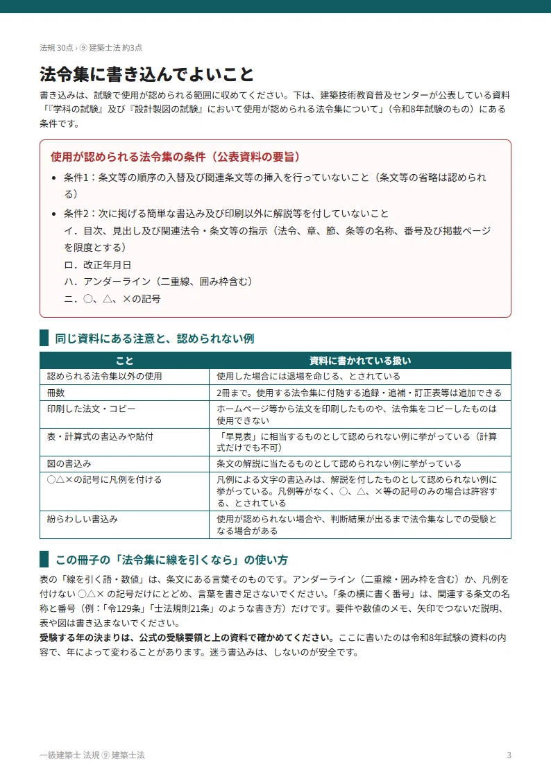 First-Class Architect Regulations | ⑨ Architect Act Key Points Note ...