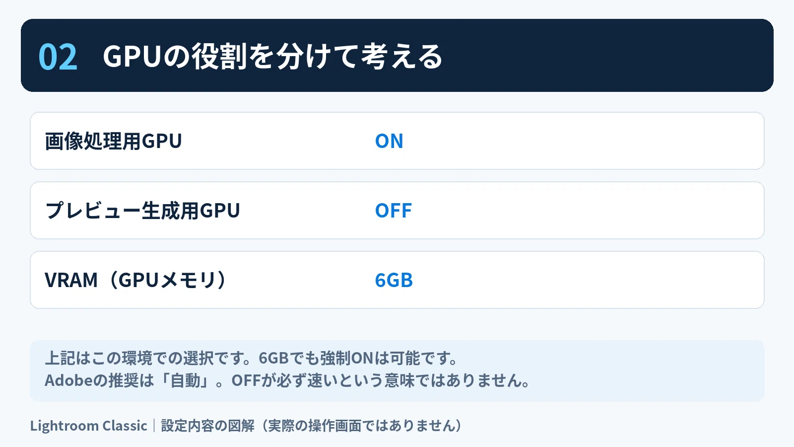 Reviewing Lightroom Classic settings for my PC with ChatGPT｜たけなか