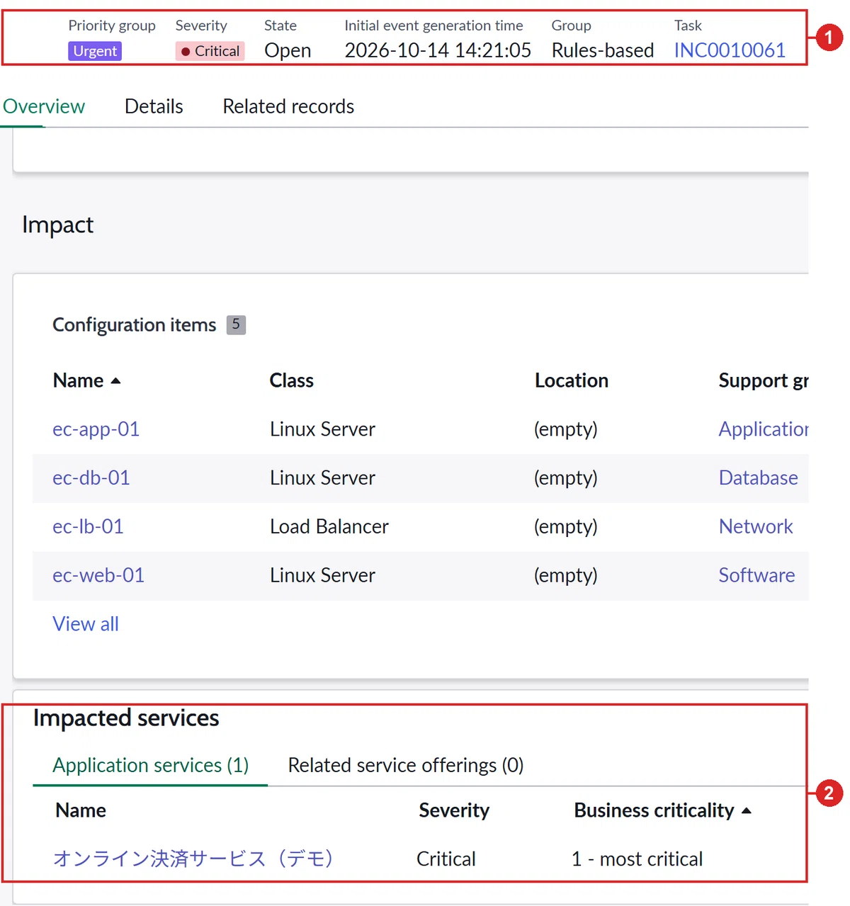Event Management モジュールの概要｜ServiceNow観察日記