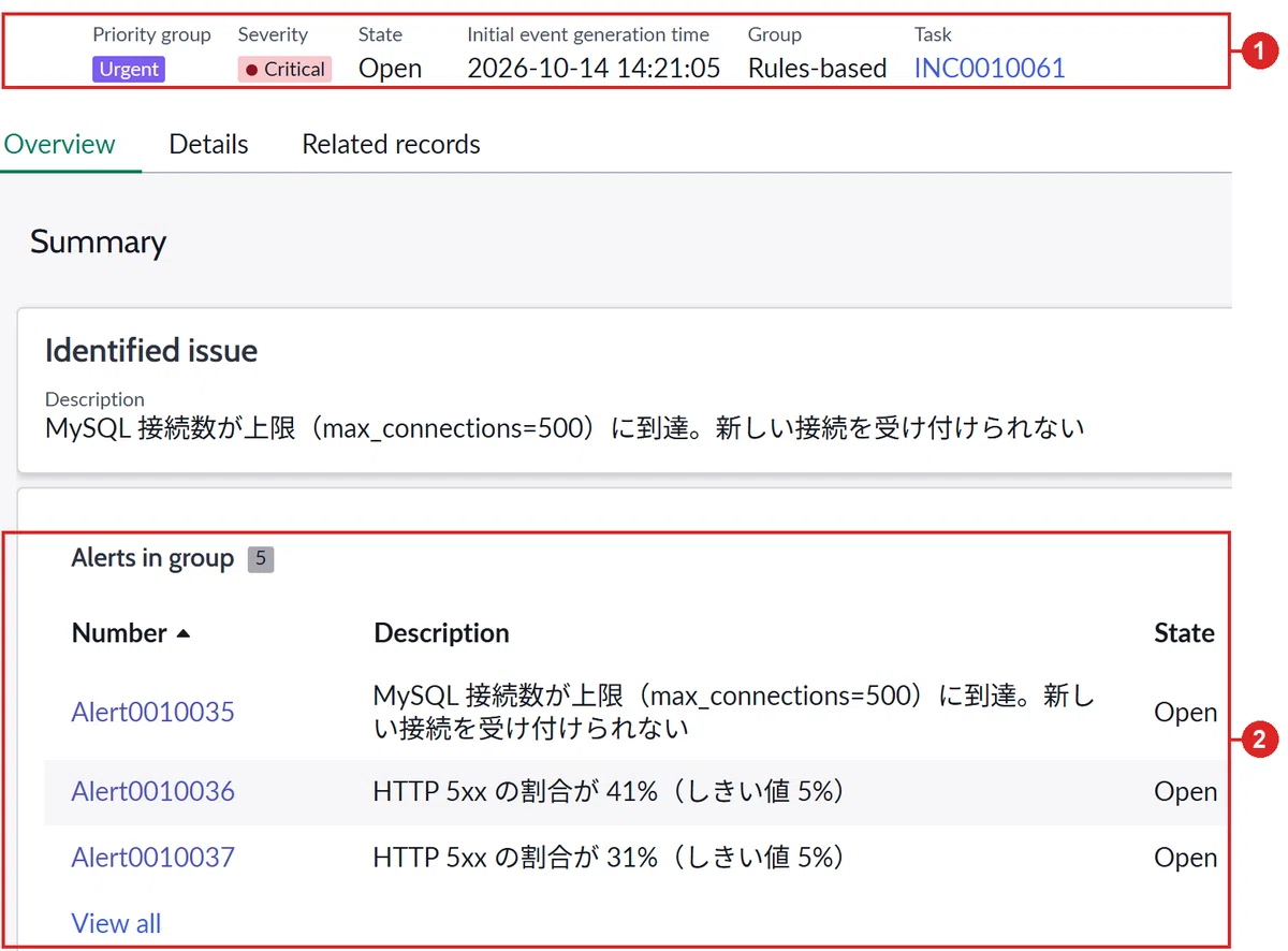 Event Management モジュールの概要｜ServiceNow観察日記