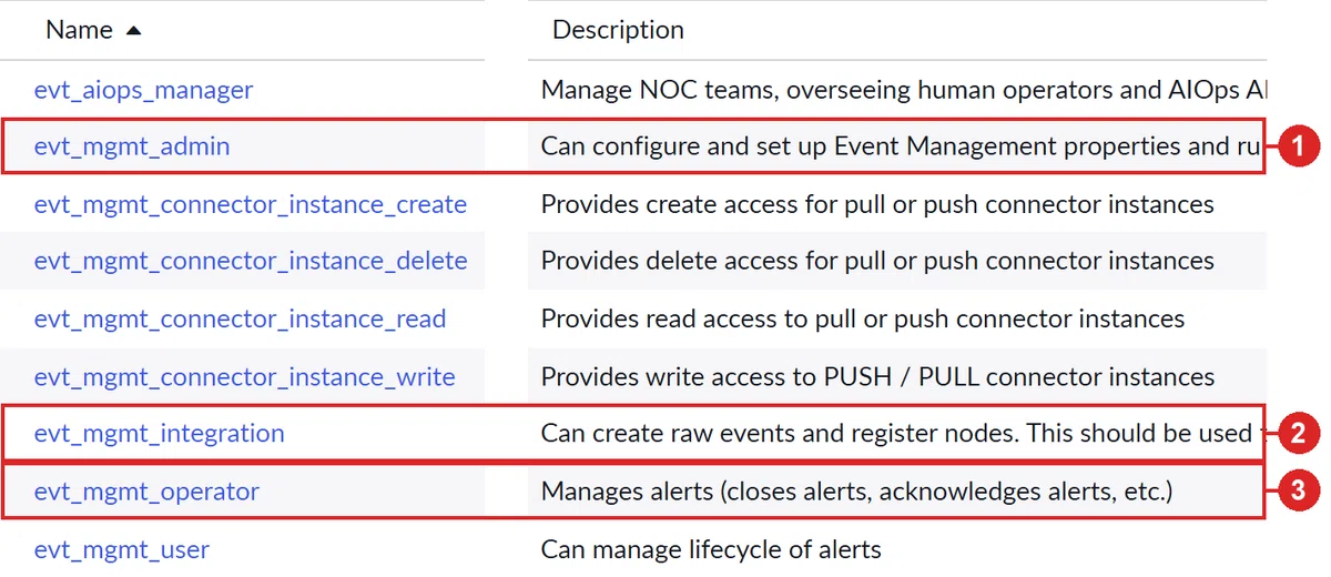 Event Management Module Configuration｜ServiceNow観察日記