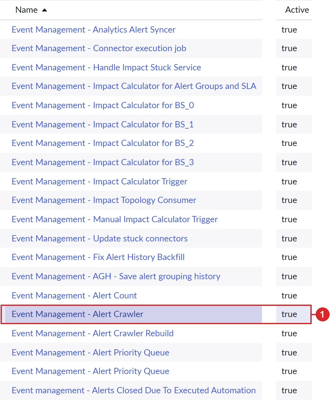 Event Management モジュールの設定｜ServiceNow観察日記