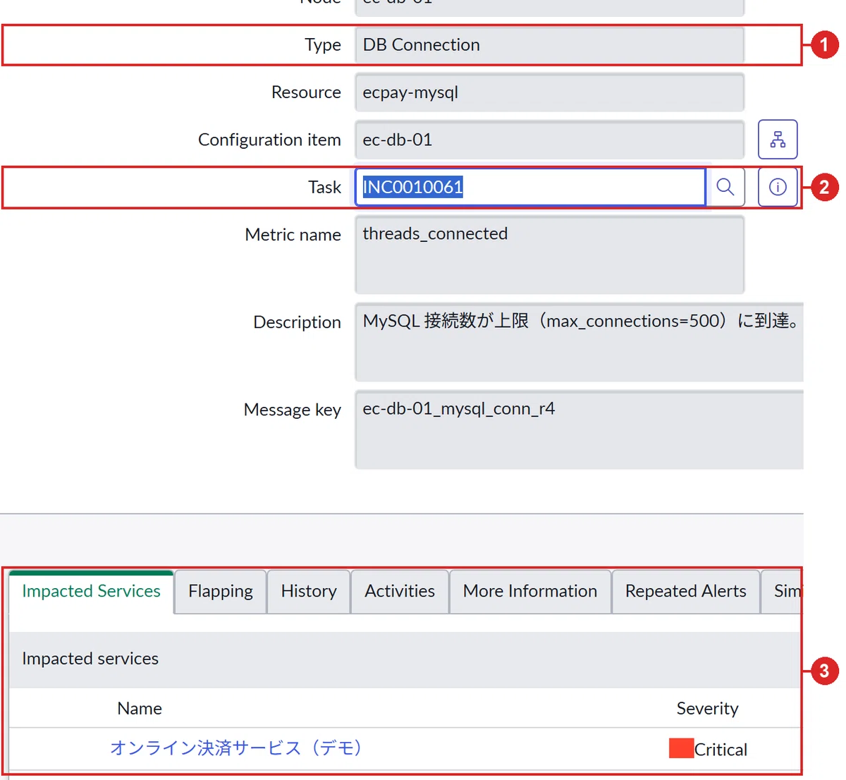 Event Management Module Configuration｜ServiceNow観察日記