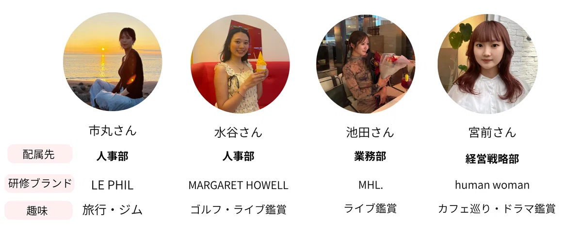We Asked First-Year Employees in General Positions! Introducing Real ...
