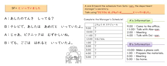 GENKI Lesson 8: Teaching Tips & Supplementary Practice Examples｜さち｜日本語 ...