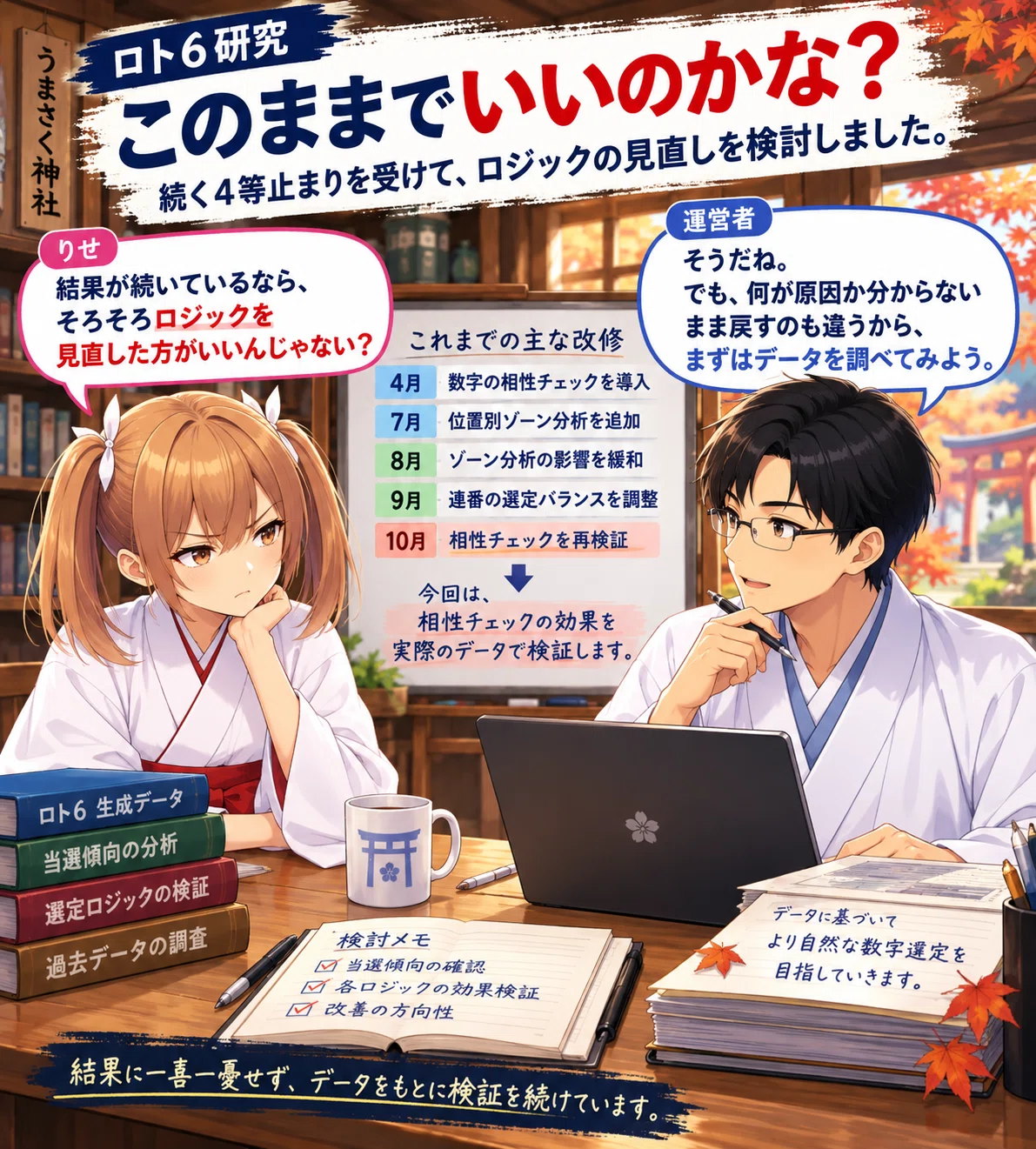 [Loto 6 Research] Stuck at 4th prize. I examined about 5 years of data ...