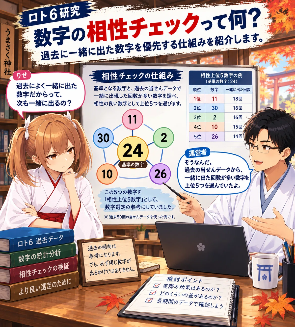 [Loto 6 Research] Stuck at 4th prize. I examined about 5 years of data ...
