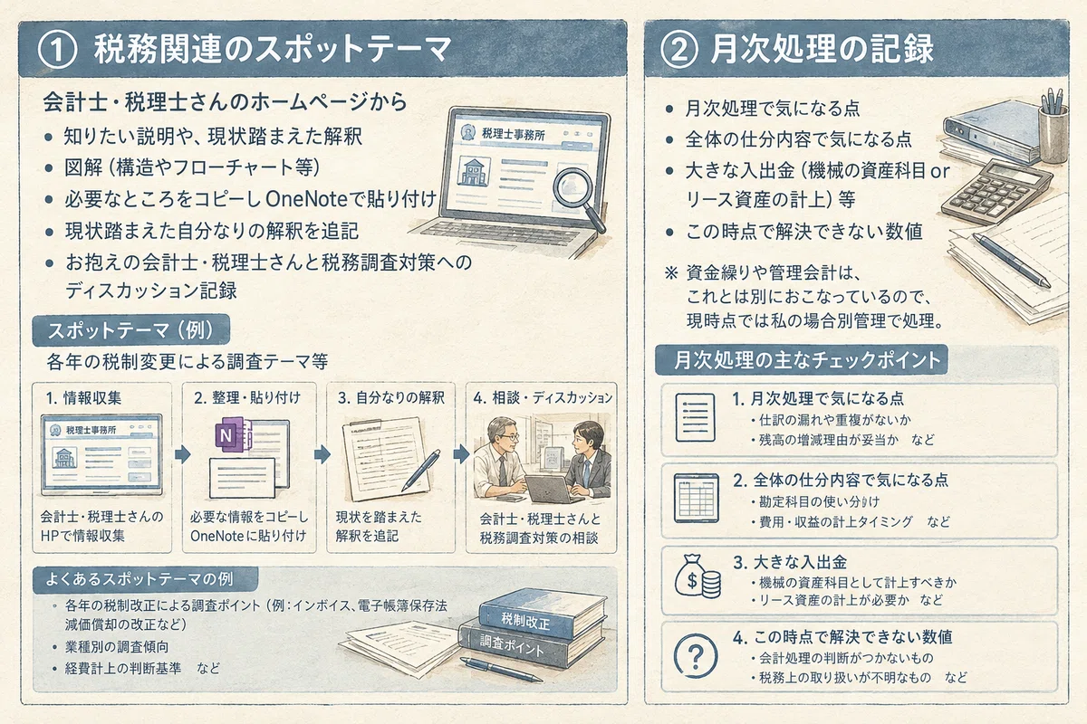 Accounting and Finance Work Tools: A Pure OneNote DB for Company Use｜YM2