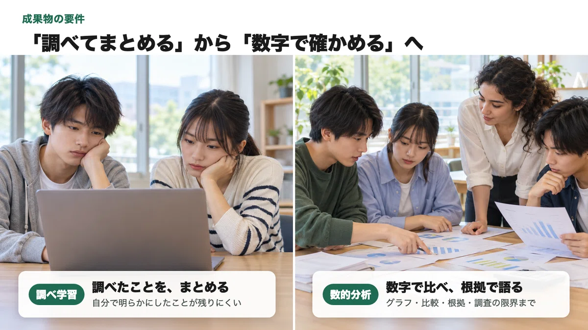 How much to decide, and where to delegate: The 'Four Designs' that ...