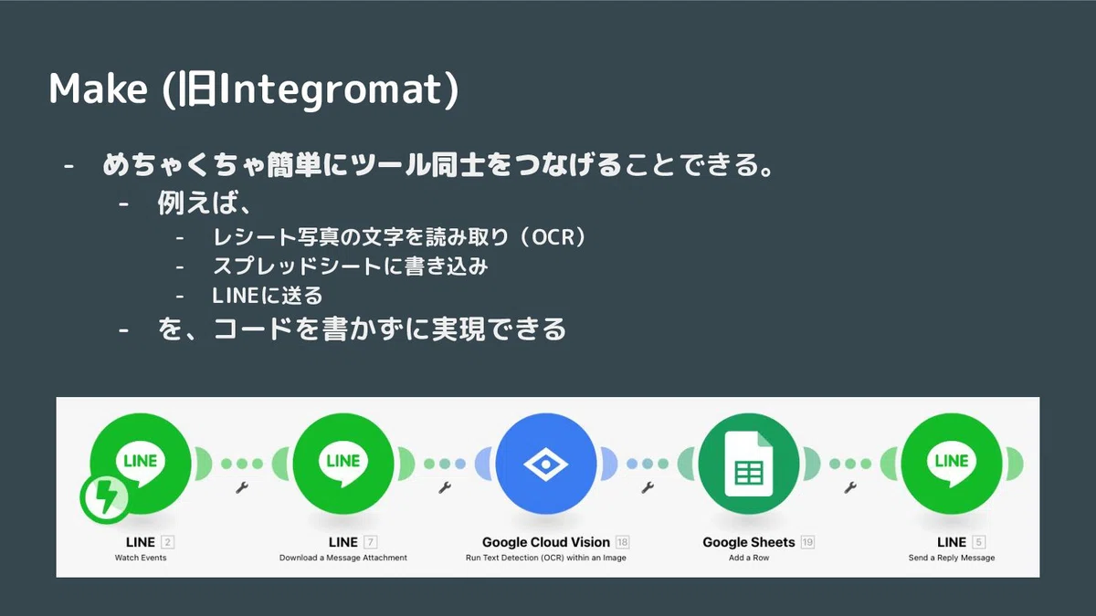Why does the automation I instructed Claude to do not work?｜アメリカ移民ケニー小倉の裏ログ