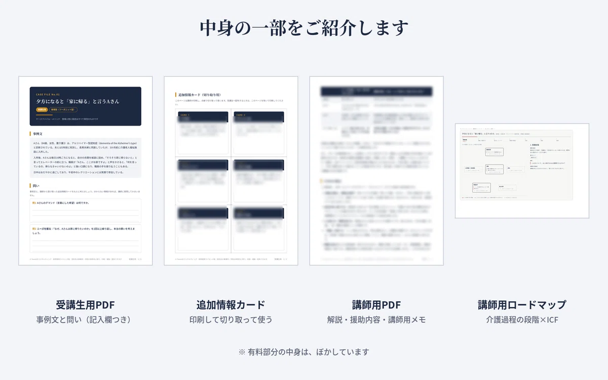 Case File Method: Case File Collection Vol. 1 Training License｜山邨翔｜介護福祉 ...