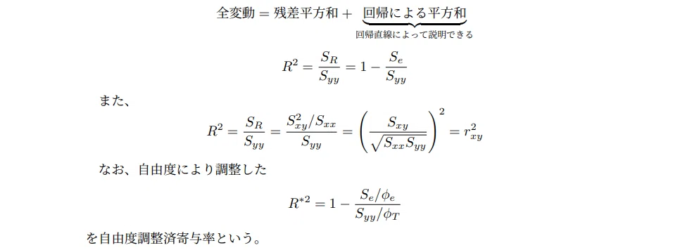 [No. 34] Simple Linear Regression Part 3｜そらちゃ