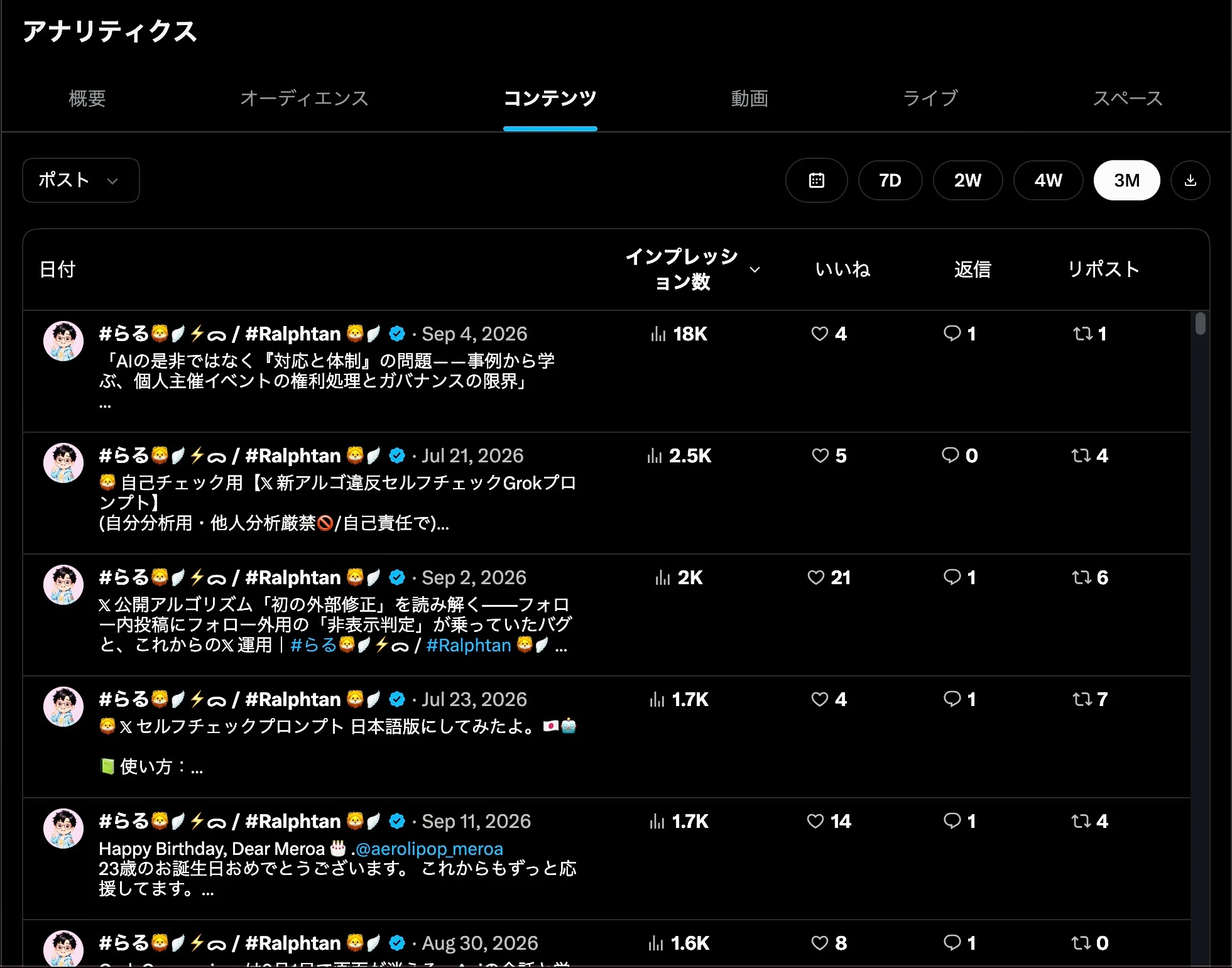 Steps to Analyze 𝕏 CSV with Grok (3 Months)｜#らる🦁🪽⚡️ᯅ / #Ralphtan 🦁🪽