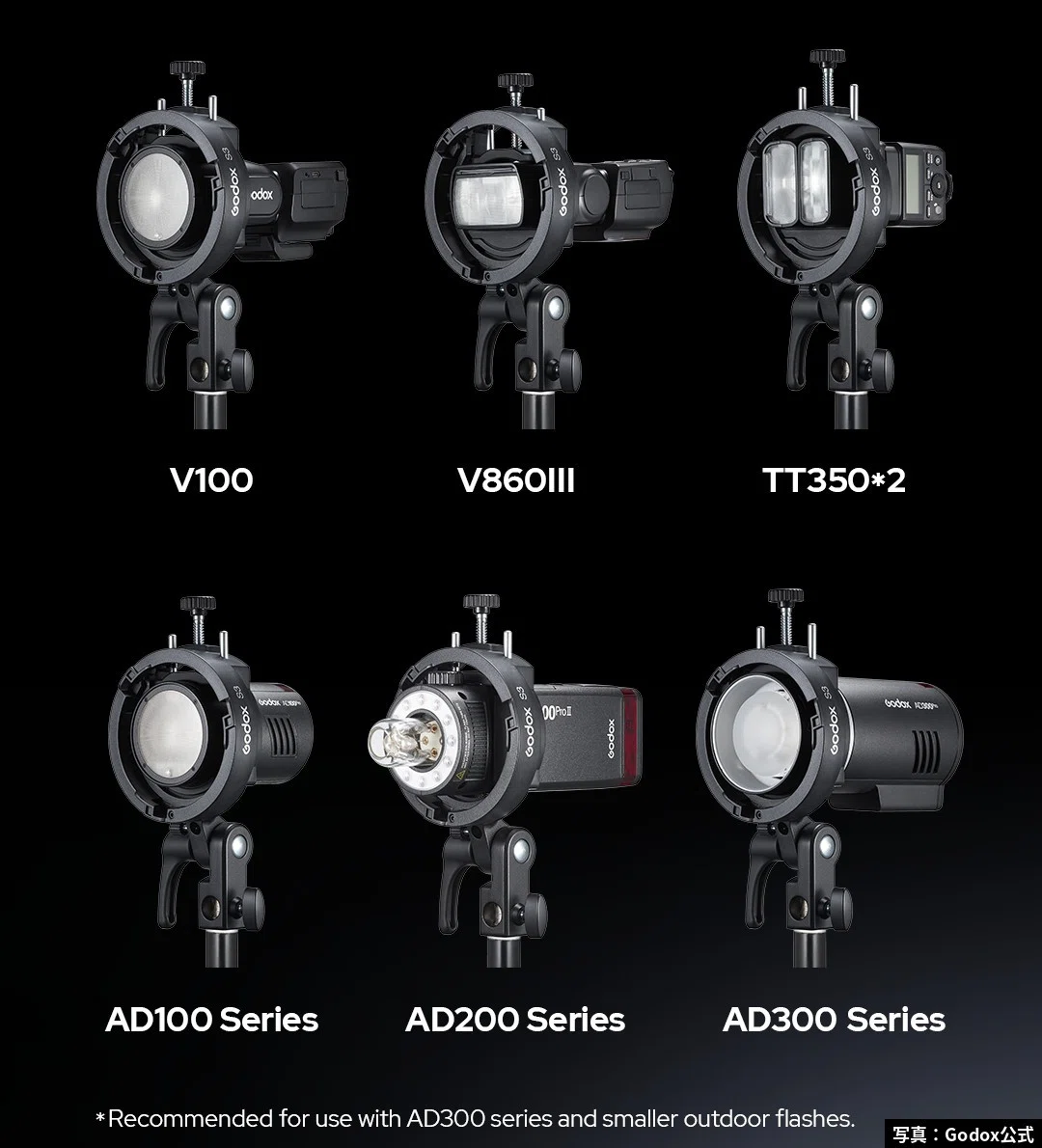 Is the Godox S3 Bracket Worth Buying? All Differences from S2 and S1 ...