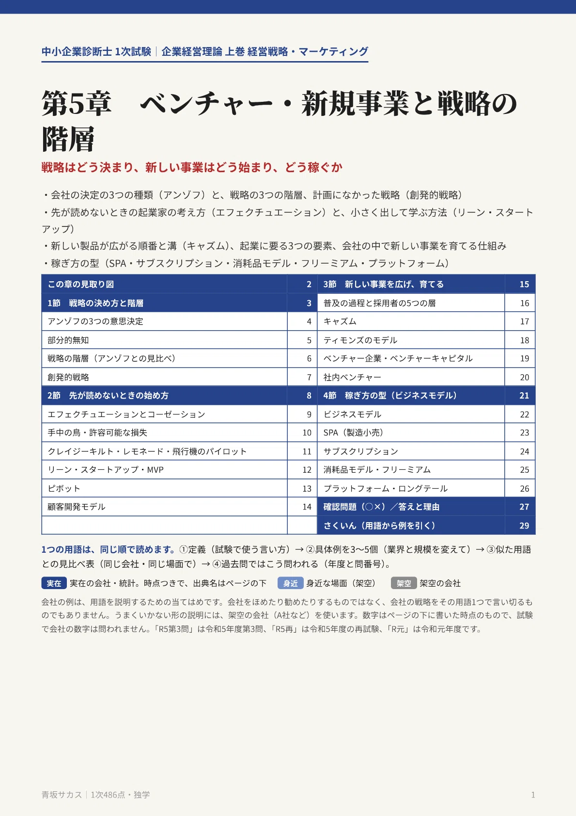 SME Consultant Primary Exam: Corporate Management Theory | Textbook of ...