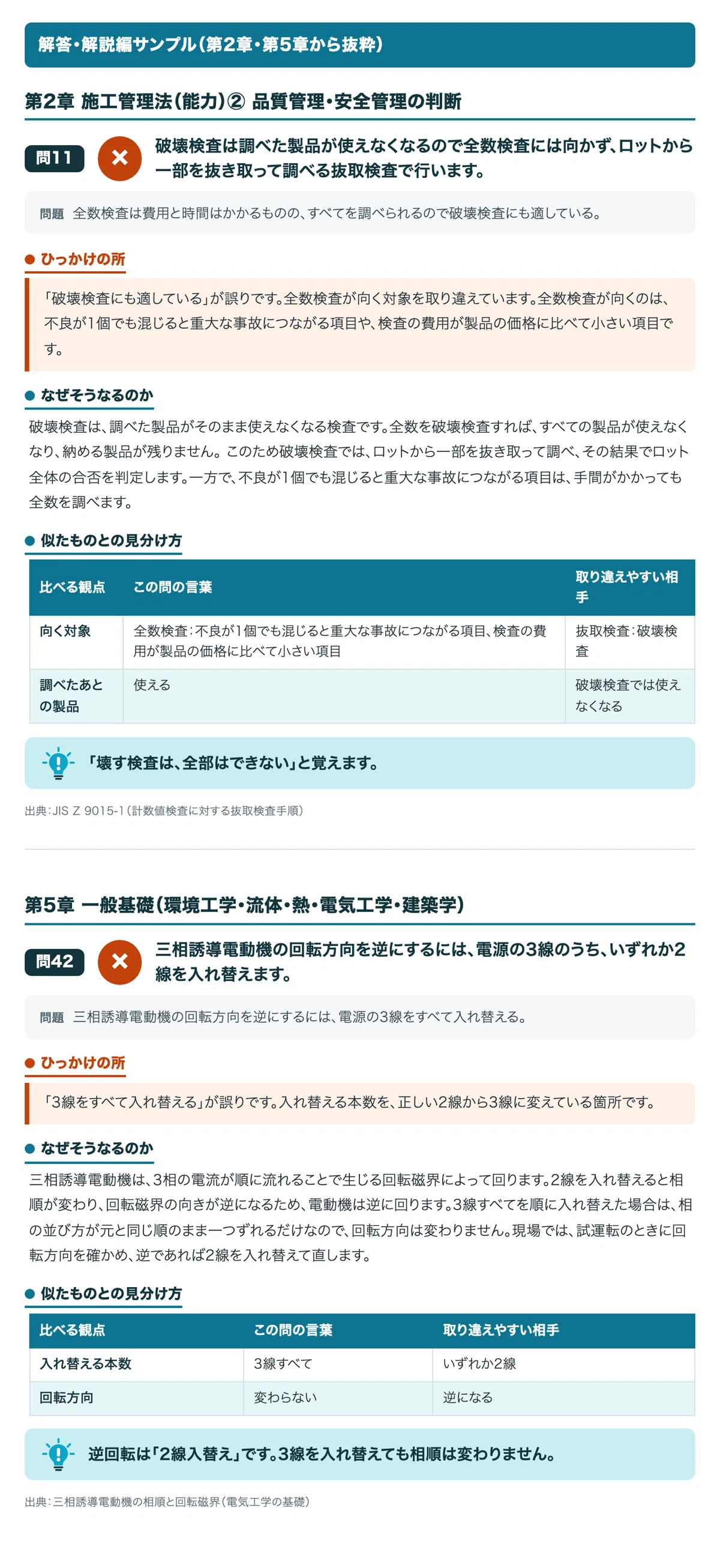 【Grade 2 Piping Construction Management Engineer First Stage ...