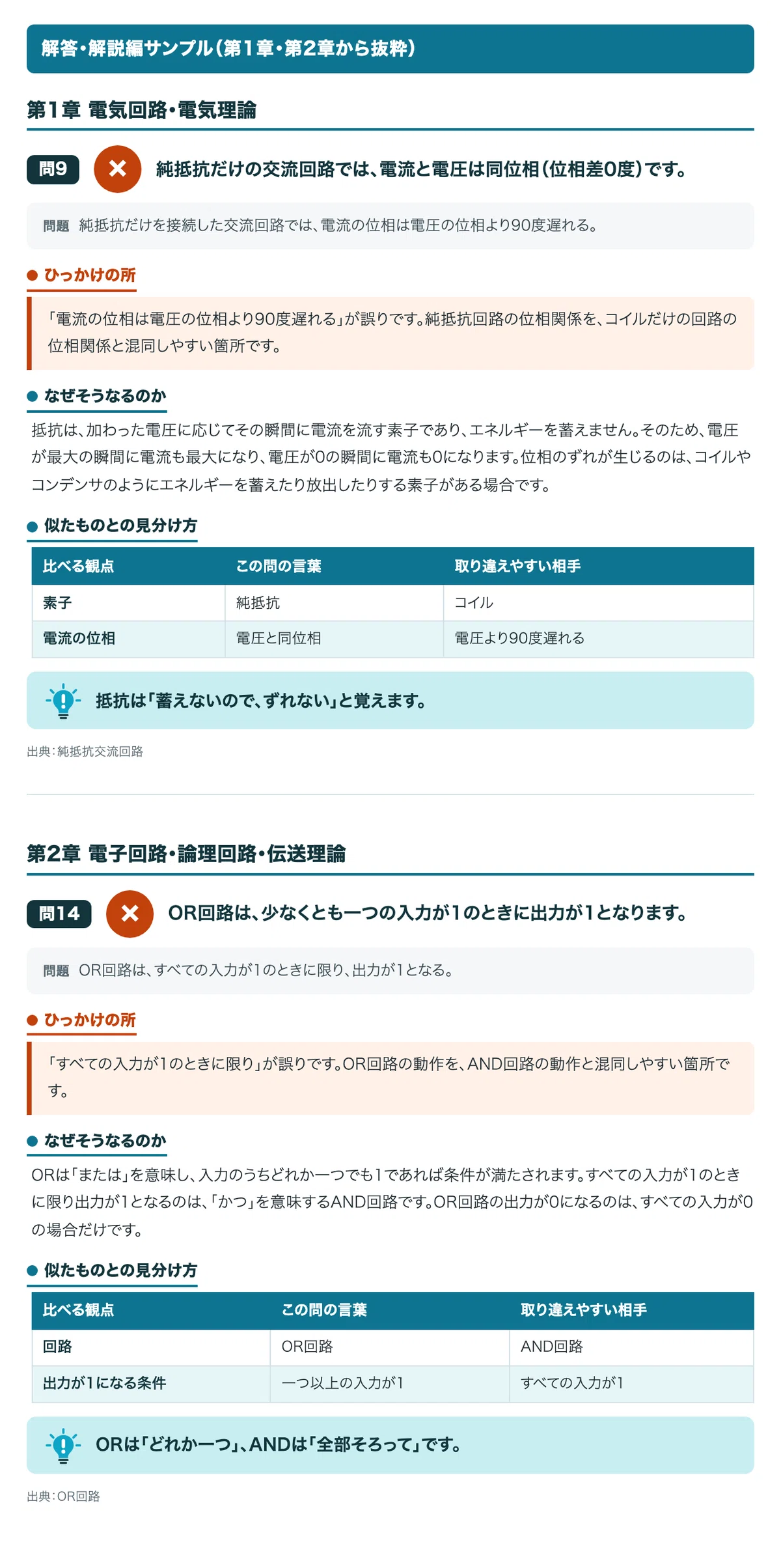 [Telecommunications Engineer: Comprehensive Communications] 100 Trick ...