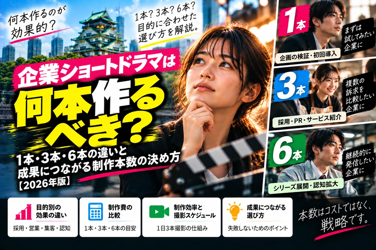 How Many Corporate Short Dramas Should You Produce? The Differences ...