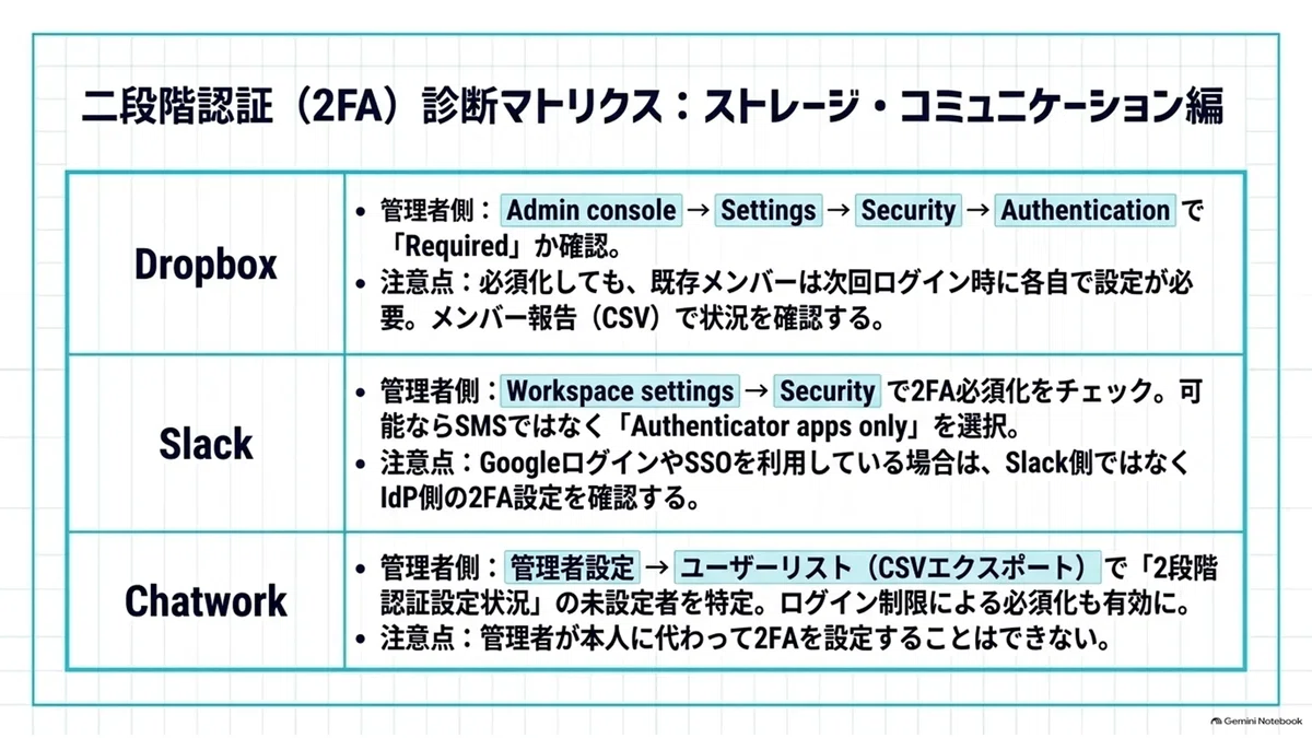 Introduction to Information Security for Lawyers (2) - Information ...