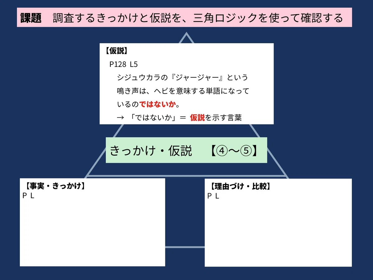 Junior High School Japanese | Mitsumura 1st Year 'The Bird with ...
