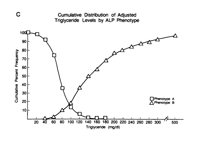 A Voyage Without a Chart to Health and Longevity (Part 11)｜funahashi-writer