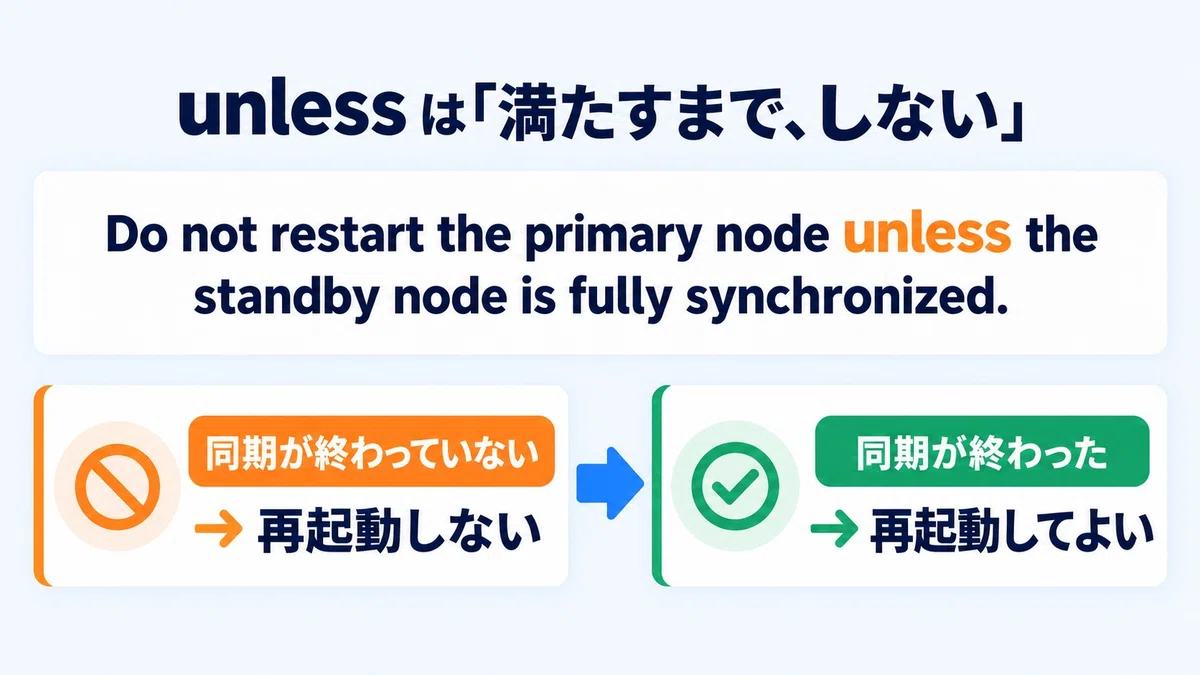 unless・not all・must notで意味が逆になる｜インフラ英語の「条件」と「否定」の読み方｜ネスぺ社長（飯塚 寛也）