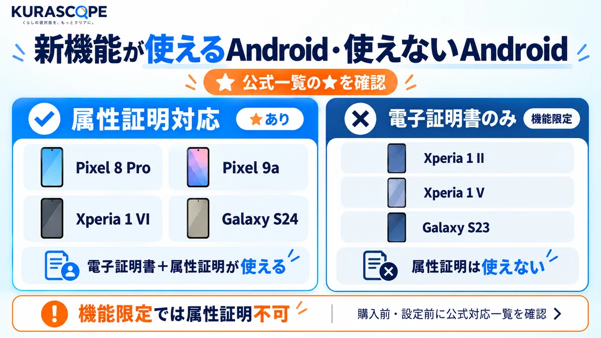 Android My Number Card officially launches today! What can you do ...
