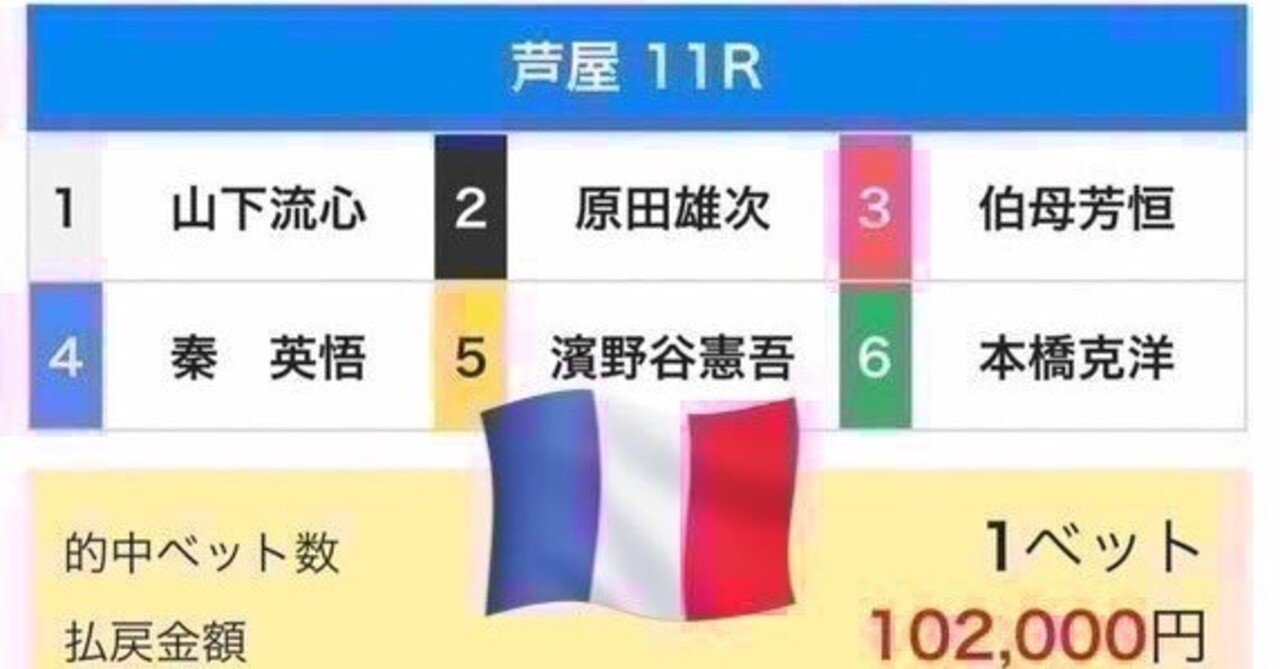 芦屋11r 1341【㊗️やばすぎる狙い方㊗️】｜万舟皇帝プロの競艇予想屋🇫🇷｜note