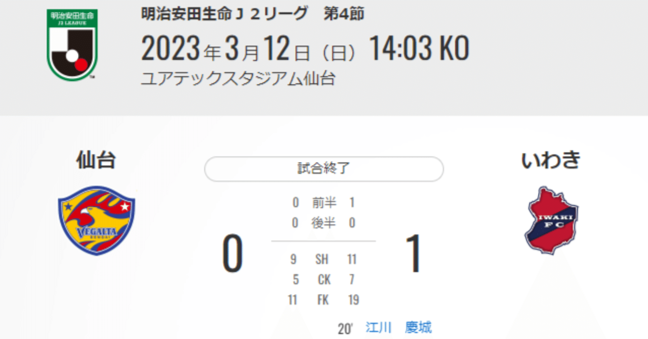 2023J2第4節 仙台VSいわき 振り返り｜まー
