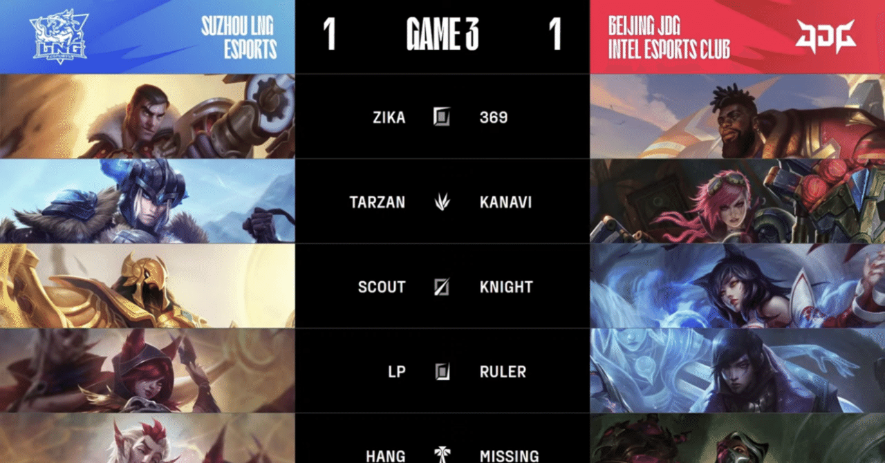 JDGのマップコントロールvs LNG 〜カウンターアクションの重要性〜｜Bharal｜note