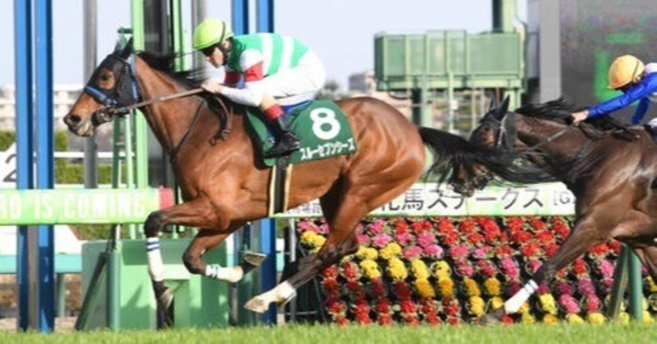 【中山牝馬s（g3）回顧～その先へ】日刊コンピ篇｜haya｜note