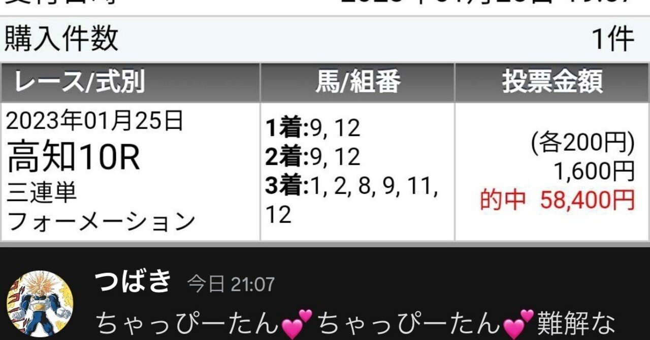 314🔥一発逆転ファイナルレース🔥高知競馬11r2055【バツグンの狙いにてお届けします】|😼ちゃっぴー新聞😼|note