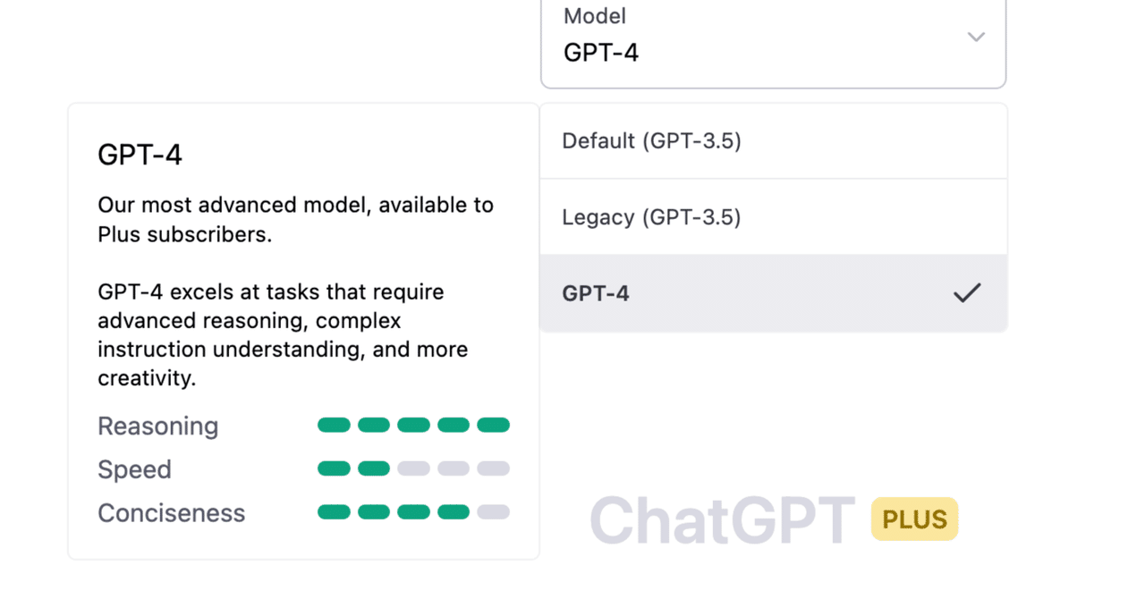 [B! AI] GPT-4使ってみた｜shi3z
