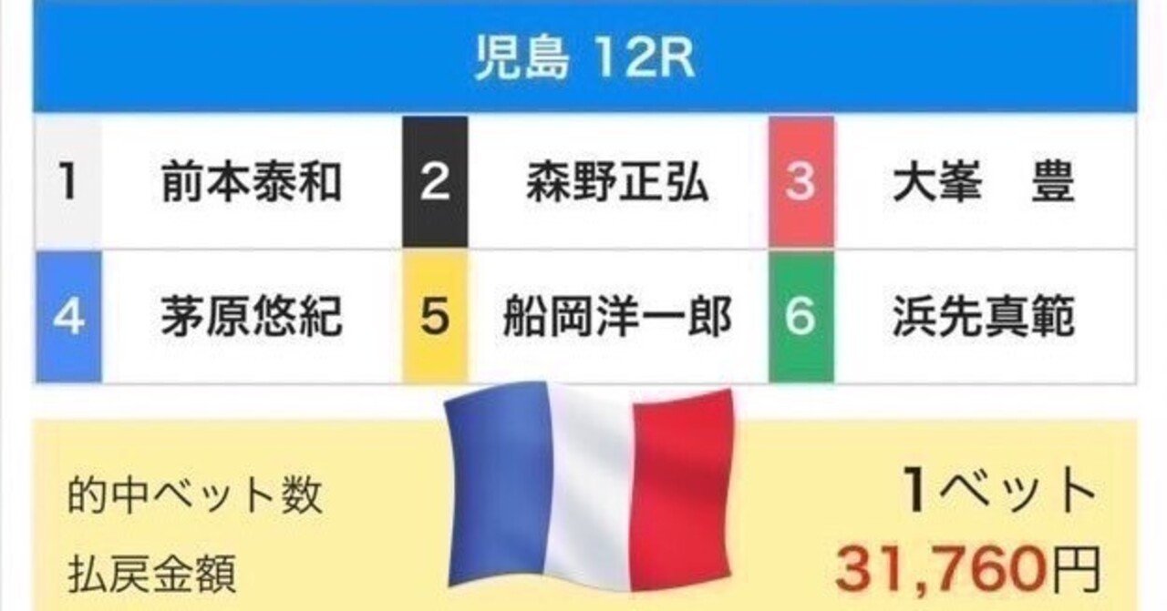 児島12R 16:51【🔥児島ラスト必見予想🔥】｜万舟皇帝@プロの競艇予想屋🇫🇷