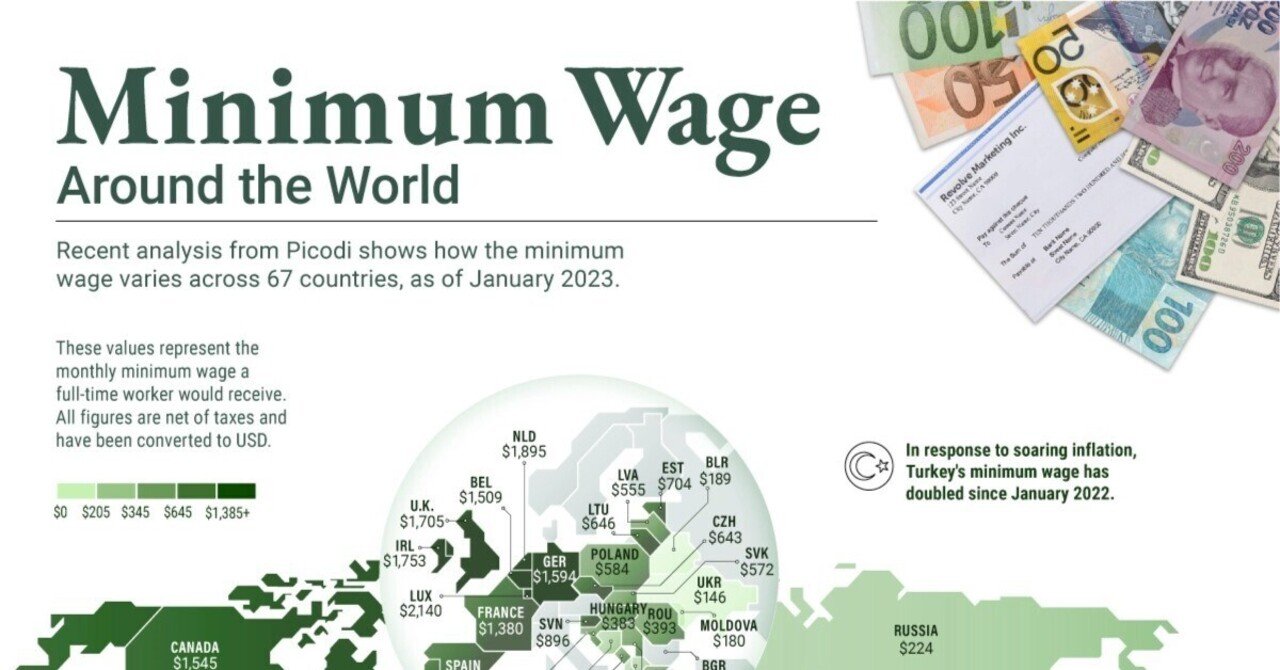世界の最低賃金比較｜Pierre Moriyama