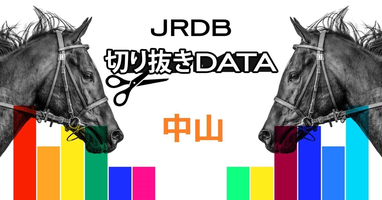 【スプリングS】3/19(日) 中山競馬場 切り抜きDATA(展開注目データ＆好調馬チェック)｜JRDB 競馬アラカルト｜note