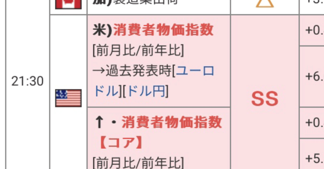 【ファンダメンタルズ】｜ryukyu_milan｜note