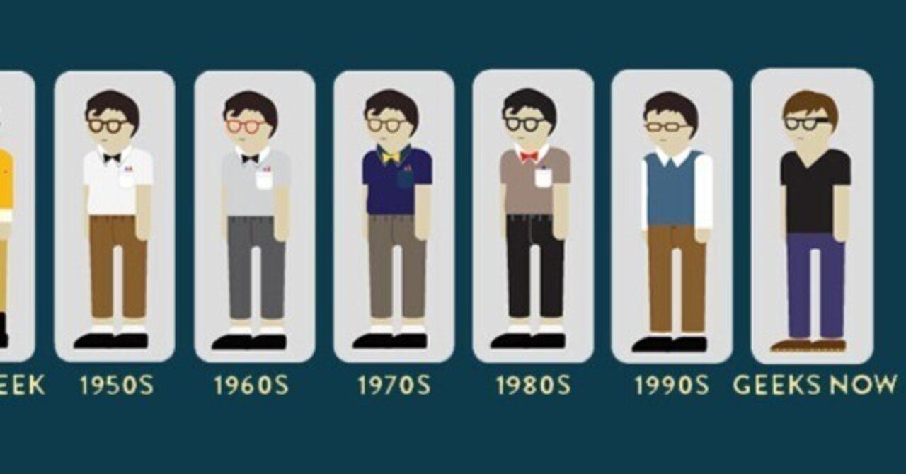 何が違いますか？：Geek, Nerd, & Otaku｜Logophile