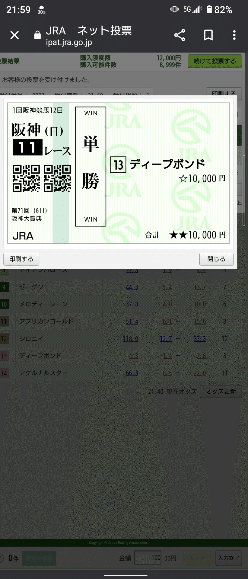 日曜阪神11R阪神大賞典｜gan-nosuke