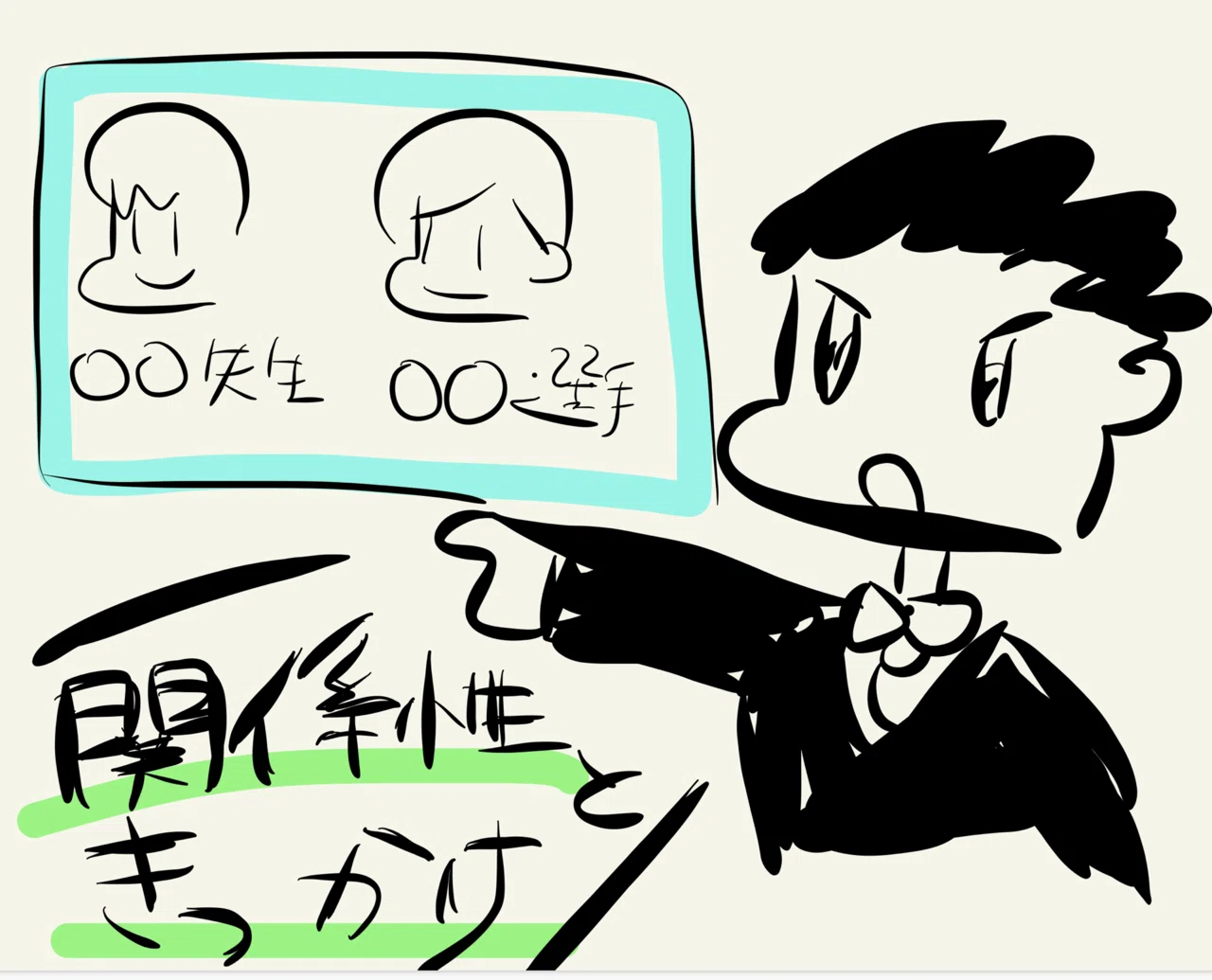 That Presentation Was Amazing! Episode 2｜なんでも体験マン